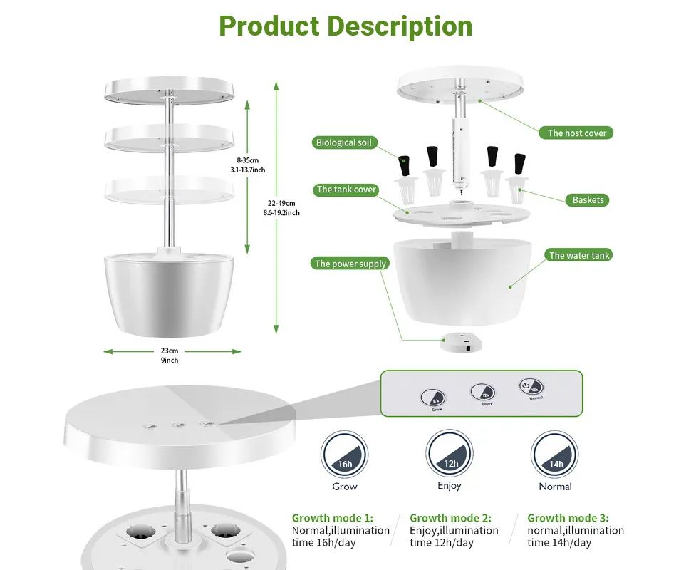 Indoor Plant Growing System - Auxgrow