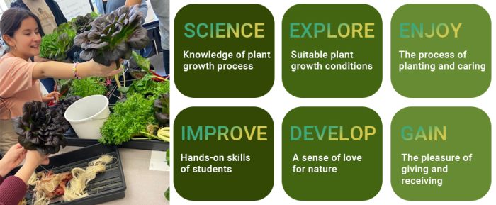 Hydroponics Solutions for Science Education Program