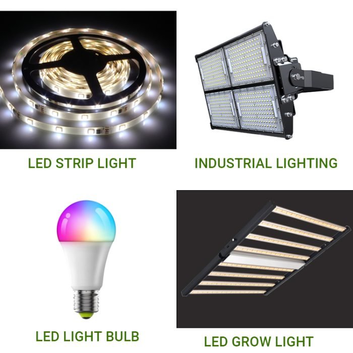 What are the Different Types of LED Chips?
